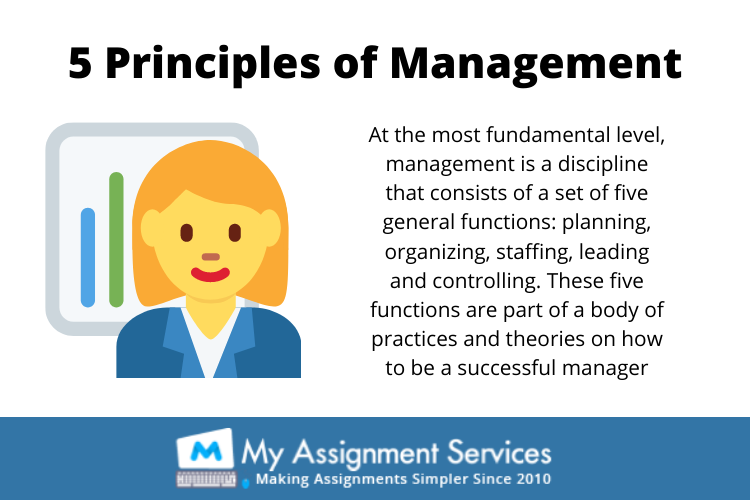 Math Assignment Help Canada with Upto 50% OFF by Top Mathematics Experts